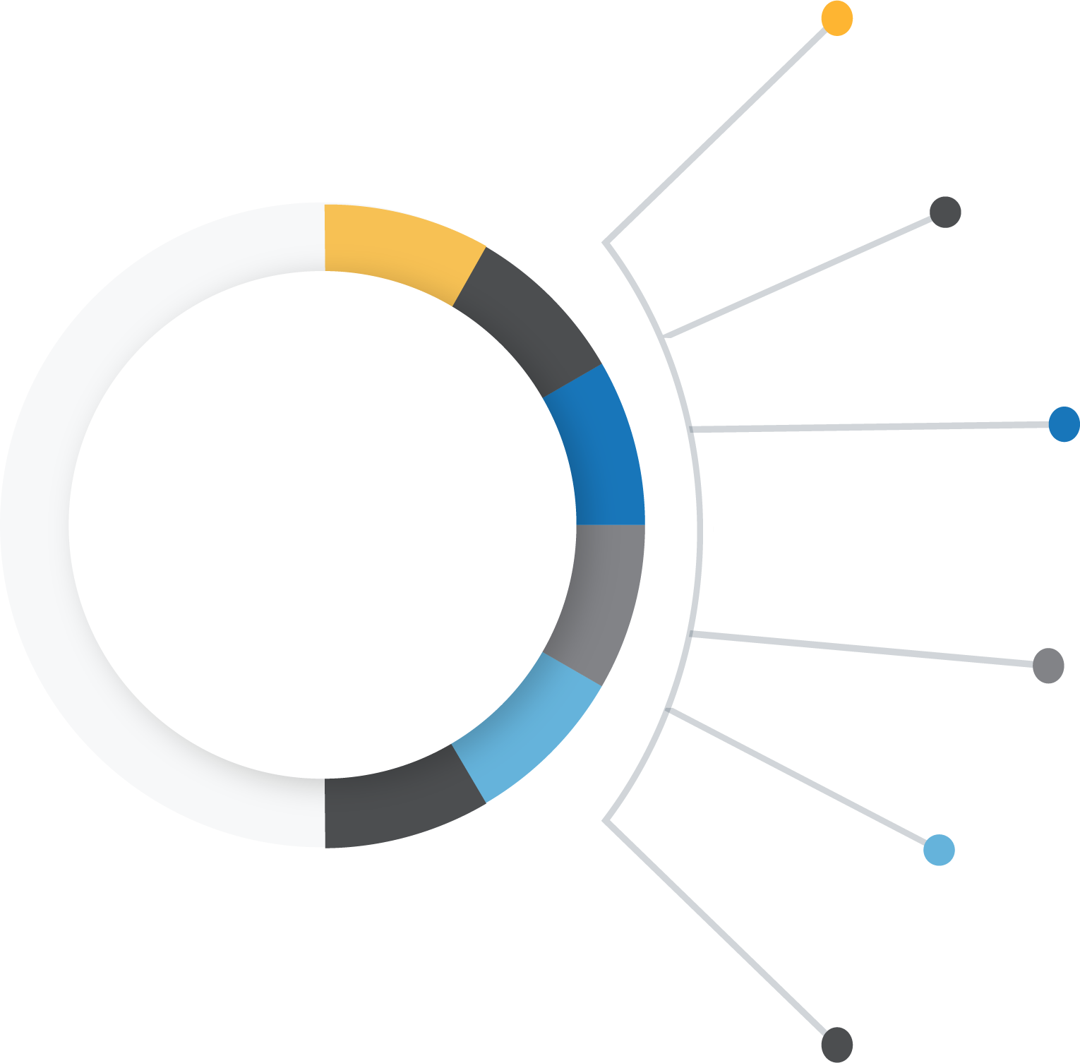 About Us | SJB Global | Financial Planning and Pension Experts
