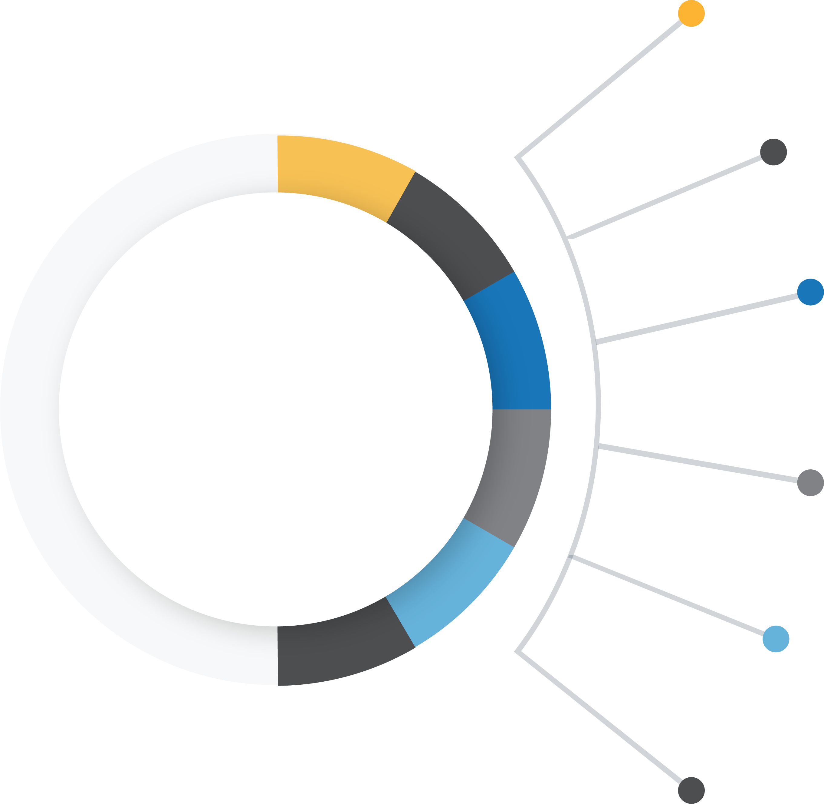 About SJB Global: Expat Financial & Pension Advice