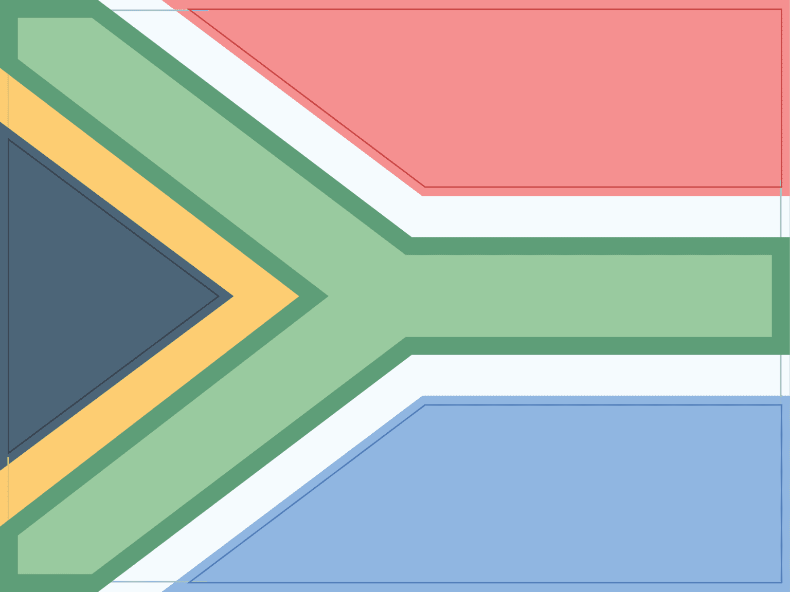 SJB Global | Financial Experts | Striving for a Better World